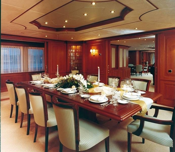 Yacht KWIKUMAT, Abeking & Rasmussen | CHARTERWORLD Luxury Superyacht Charters